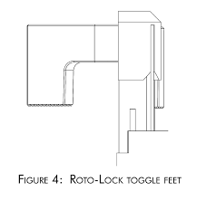 TOGGLE FEET FOR C6R/C6R SST